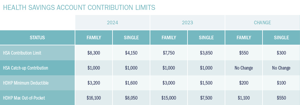 AW Parker, P.C.'s Tax Planning Guide - 2024 Tax Planning Guide - Tax ...